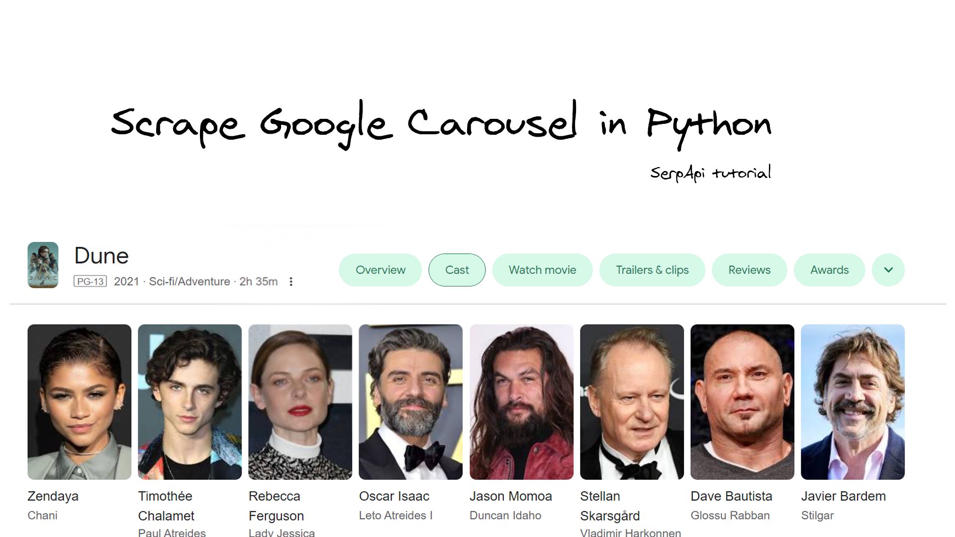Scrape Google Carousel Results with Python