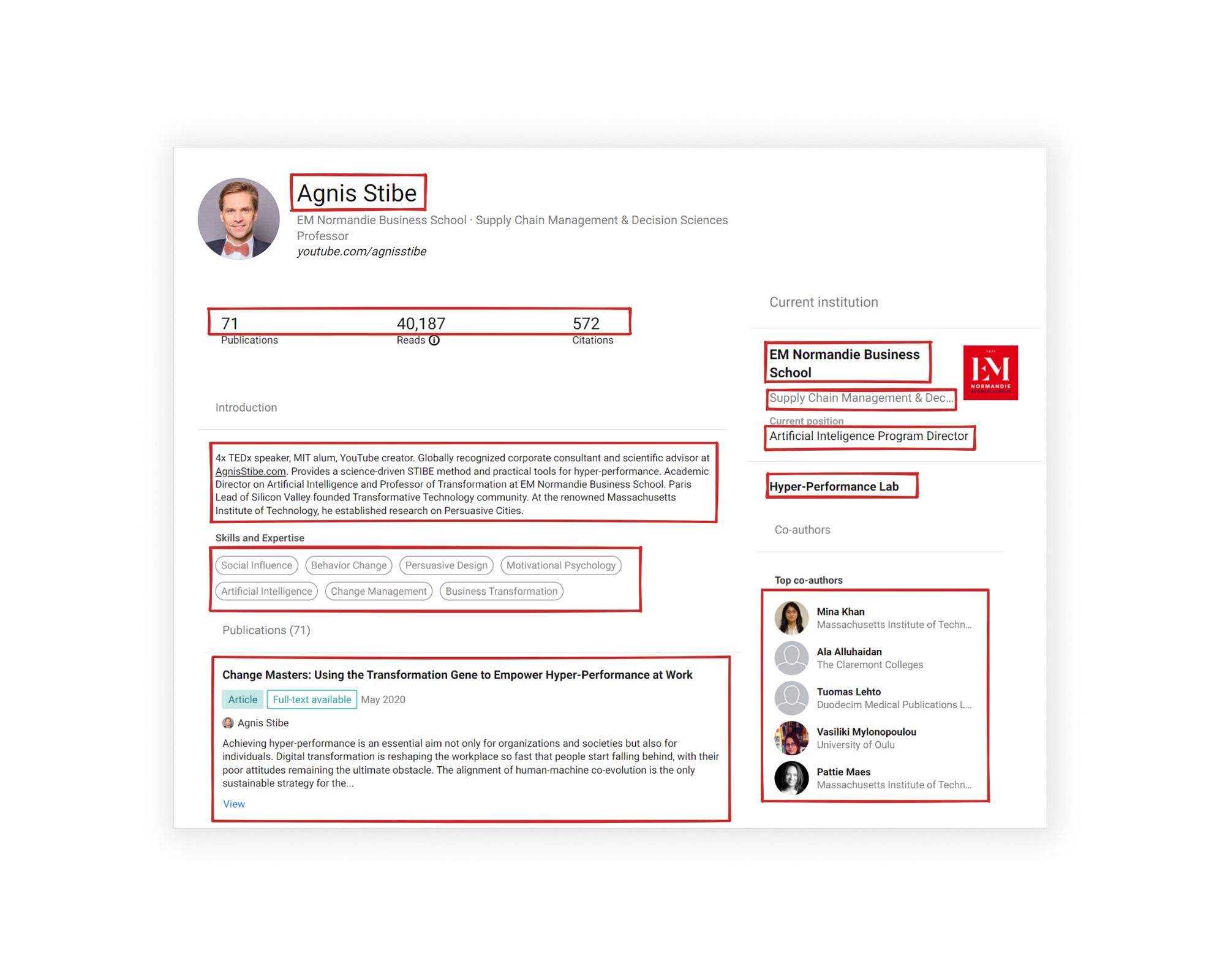 Scrape ResearchGate Profile Page in Python