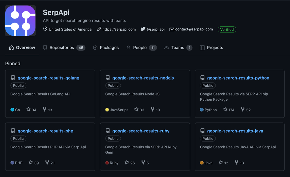Serpapi S Easy Integration And Our Supported Language Libraries Curl