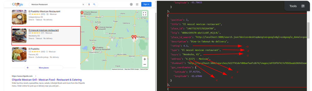 How ML Hybrid Parser Beats Traditional Parser