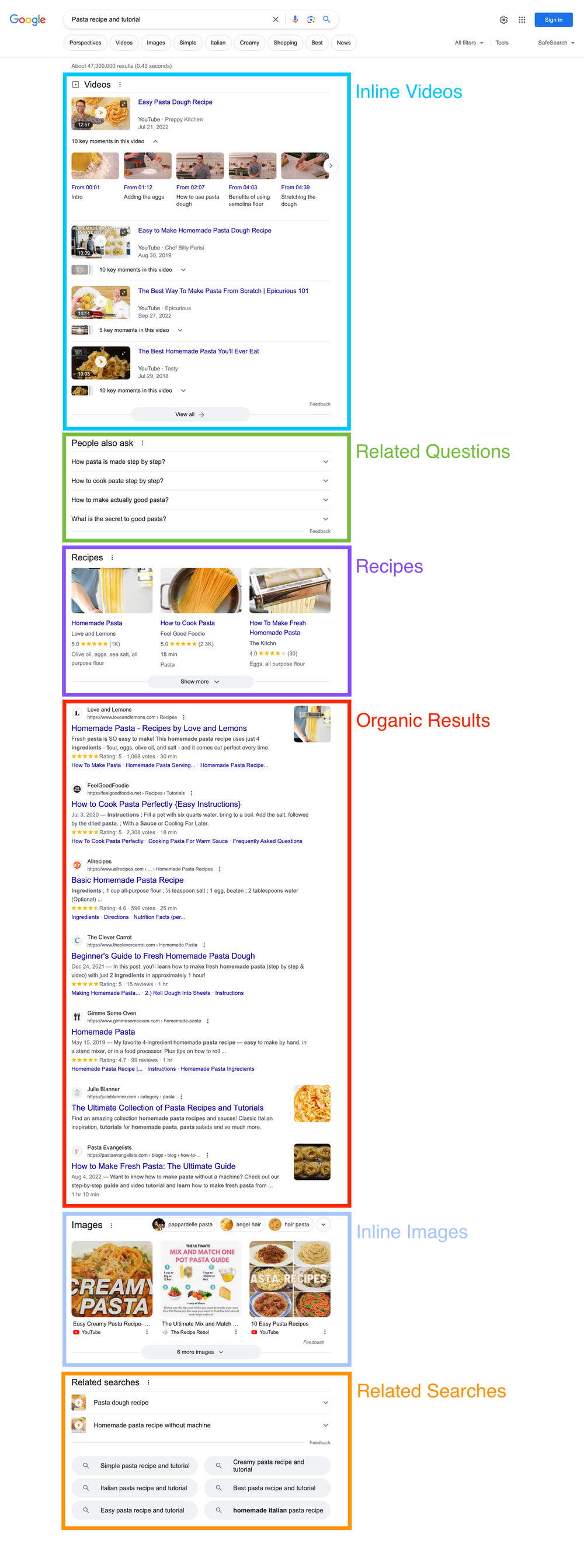 How to Scrape Google Search Results with Java