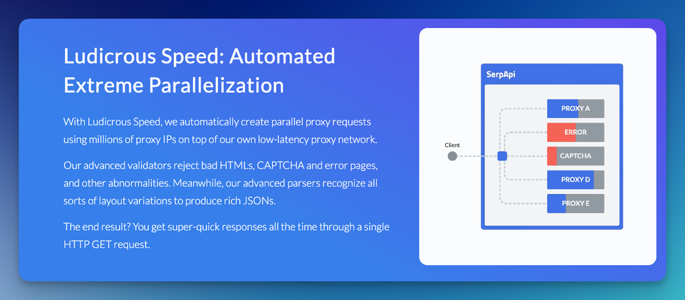 Alternatives to SerpApi 2025 (Serper, SearchApi, and ValueSERP)
