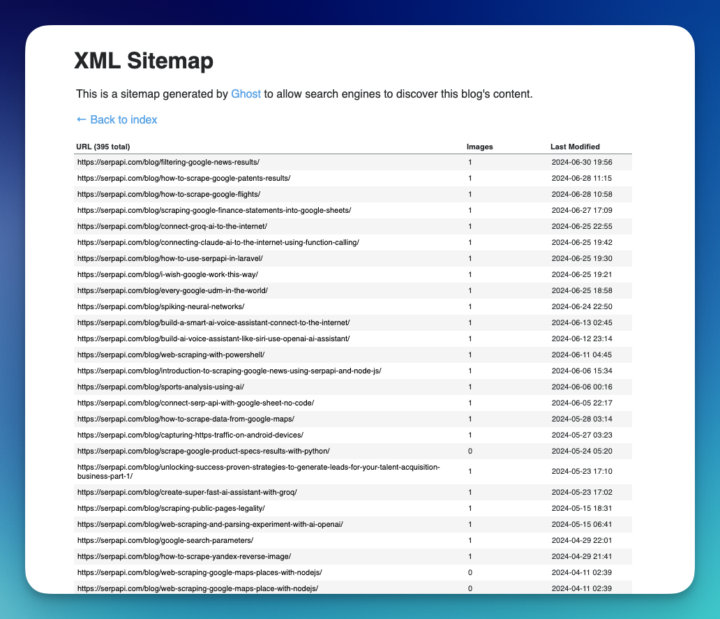 Find all URLs on a Domain (2025 Guide)