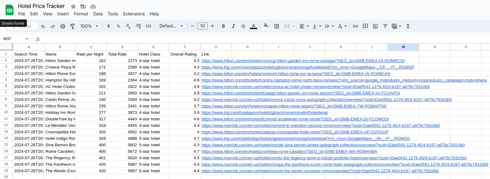 Making a Hotel Price Tracker with Google Hotels and n8n