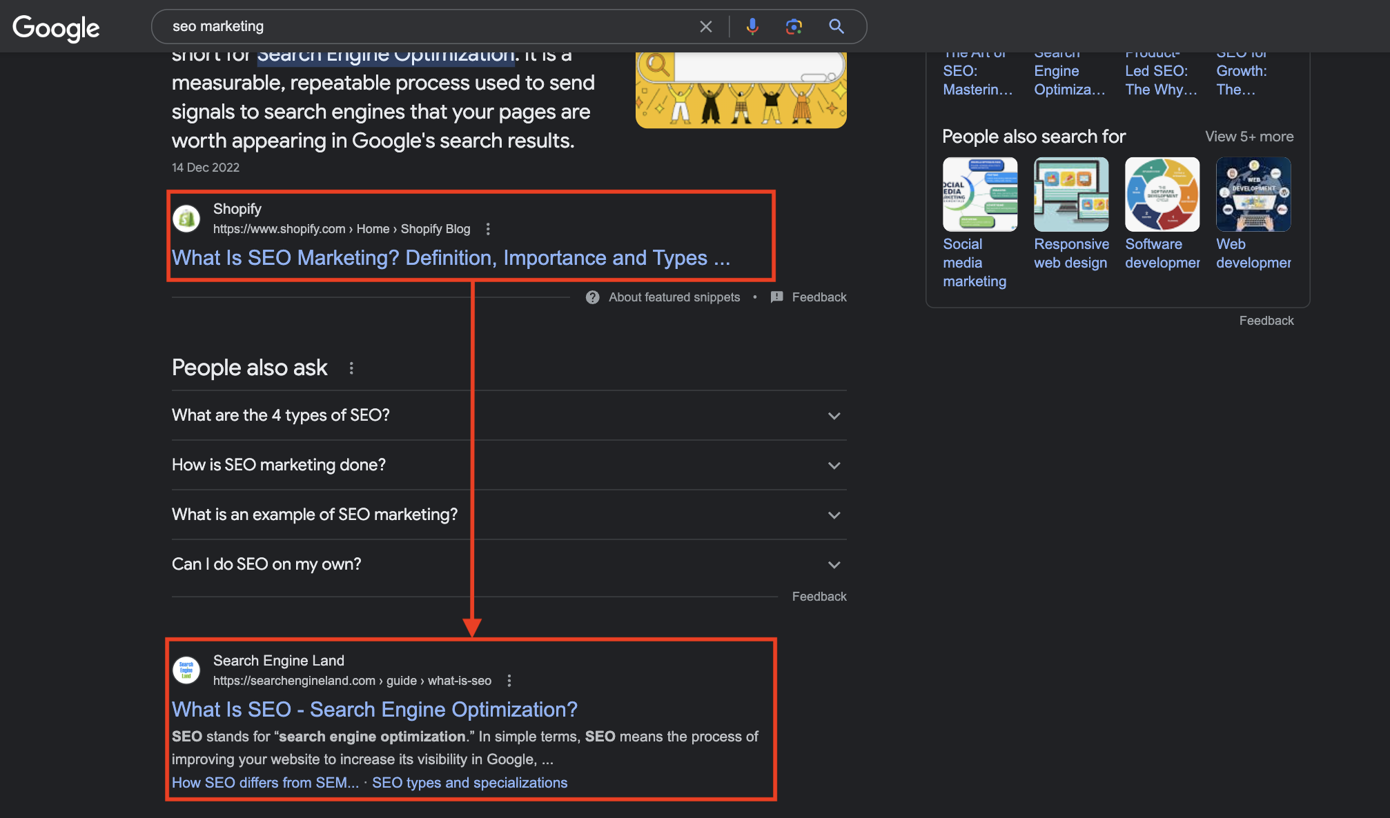 What is Pixel Ranking?