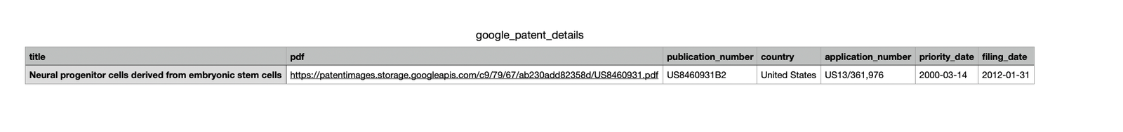 Export Patent Details from Google Patents to CSV using Python