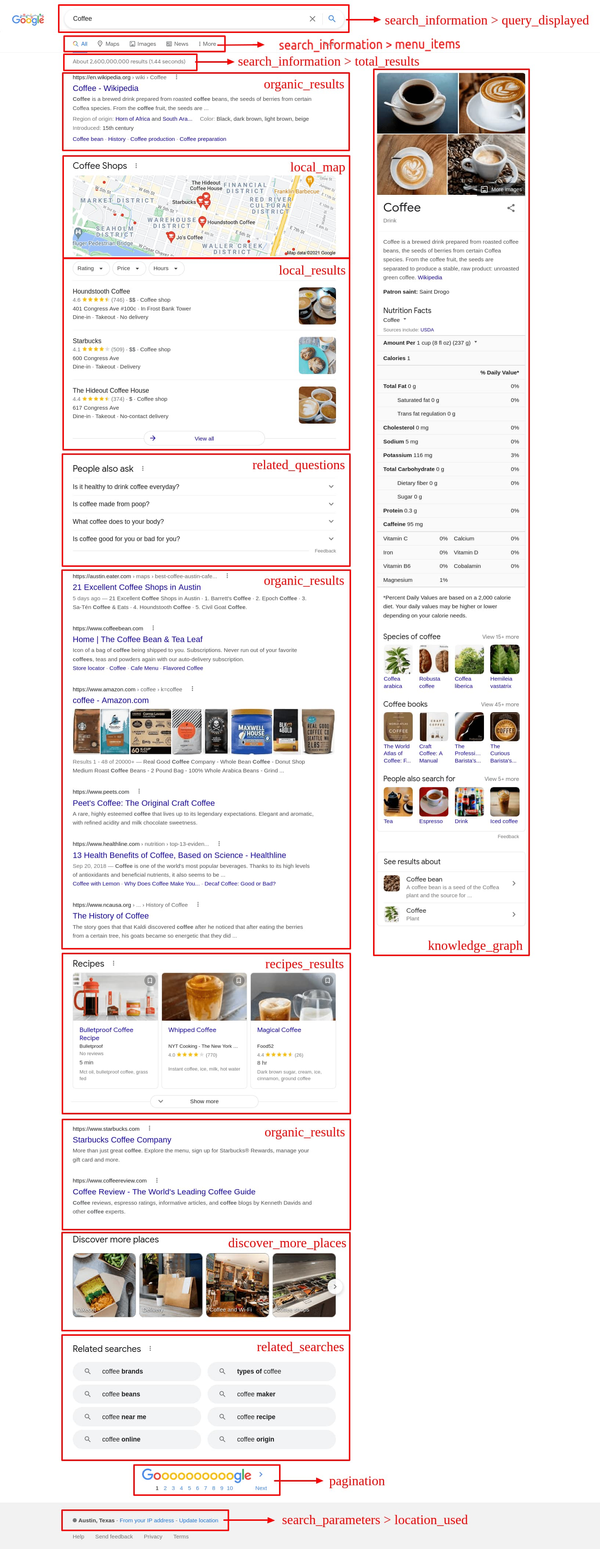 How to Scrape Google Search Results (SERPs) - 2025 Guide
