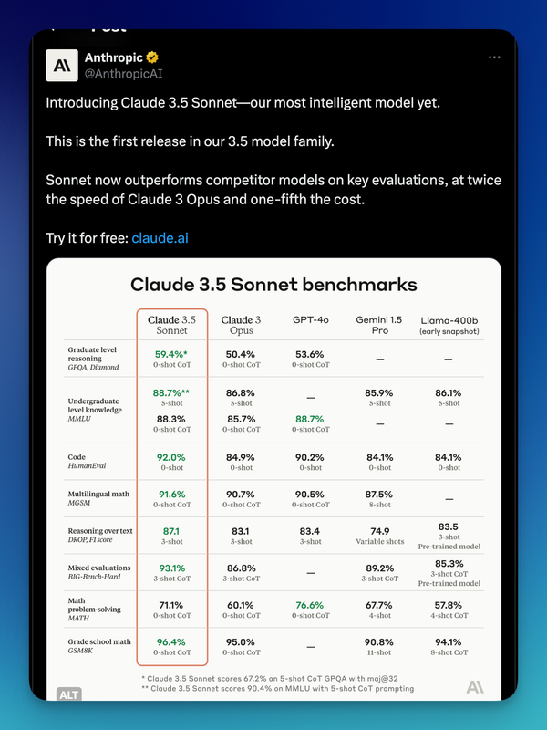 Connecting Claude AI to the Internet (using Function Calling)