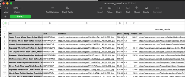 How to Scrape Amazon Product Data (2025 Tutorial)