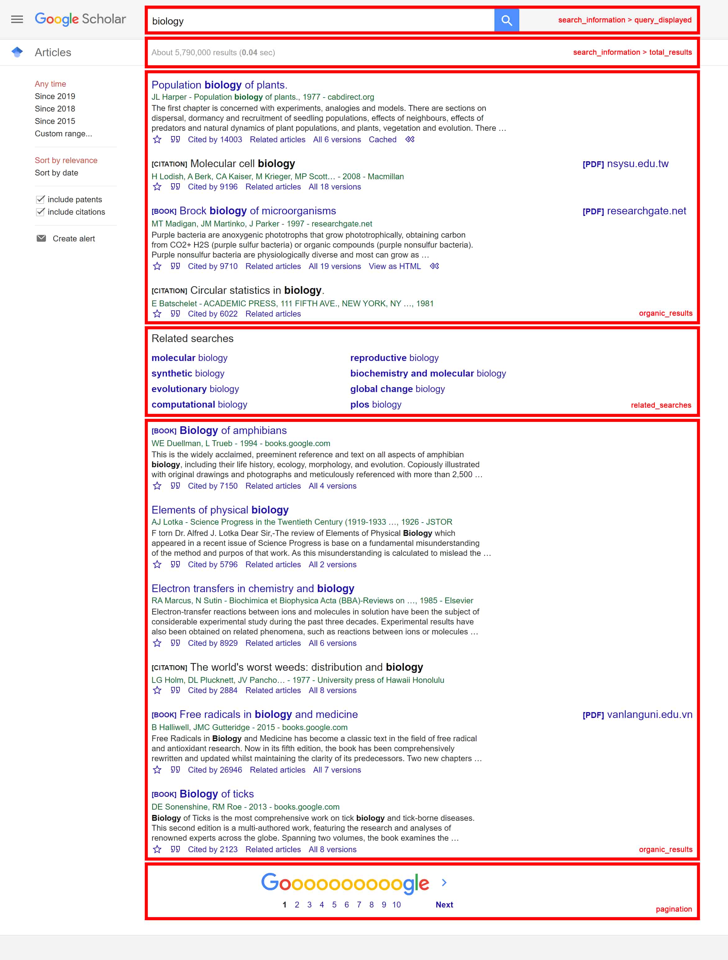 Google Scholar API Scrape Google Scholar SerpApi